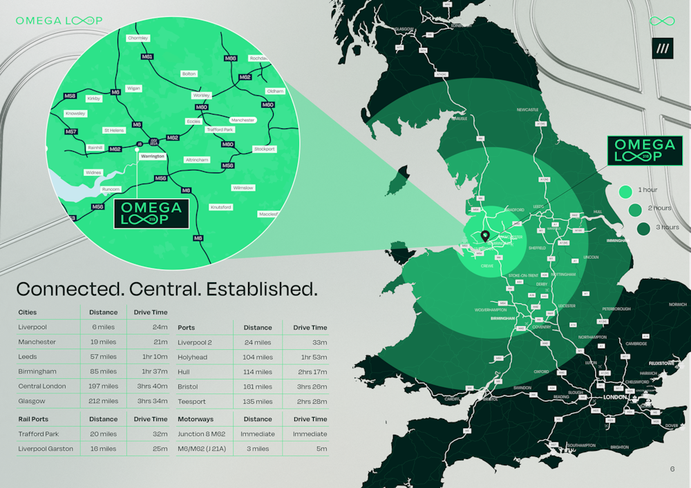 Barings | Omega Loop Warrington